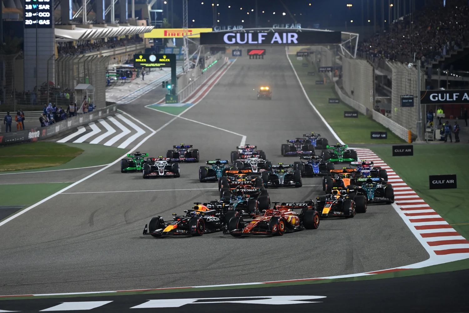 Mid-season reliability report 2024: the best and worst technical ...