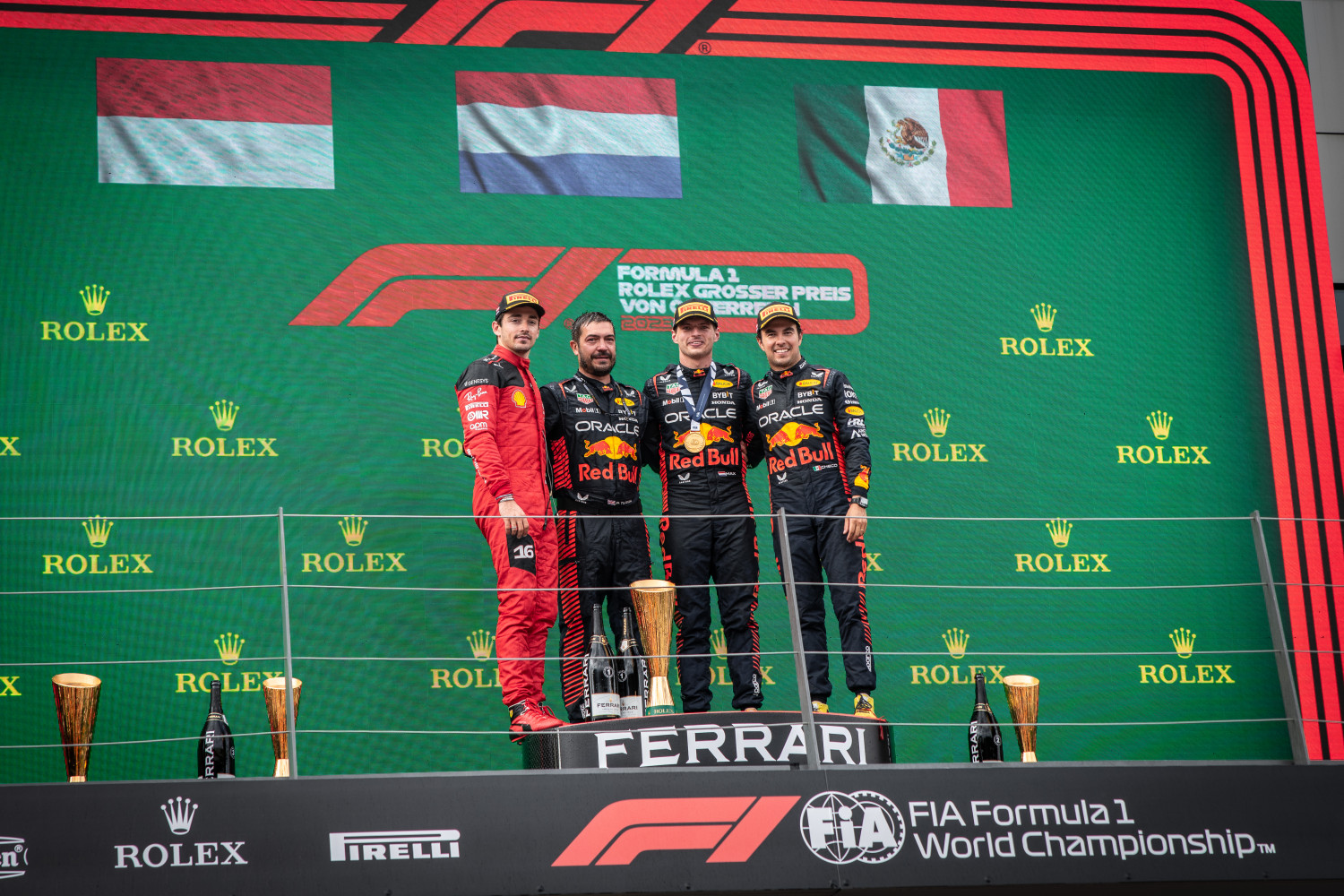 Comparison of points scored at the mid-season of F1 between 2023 and ...